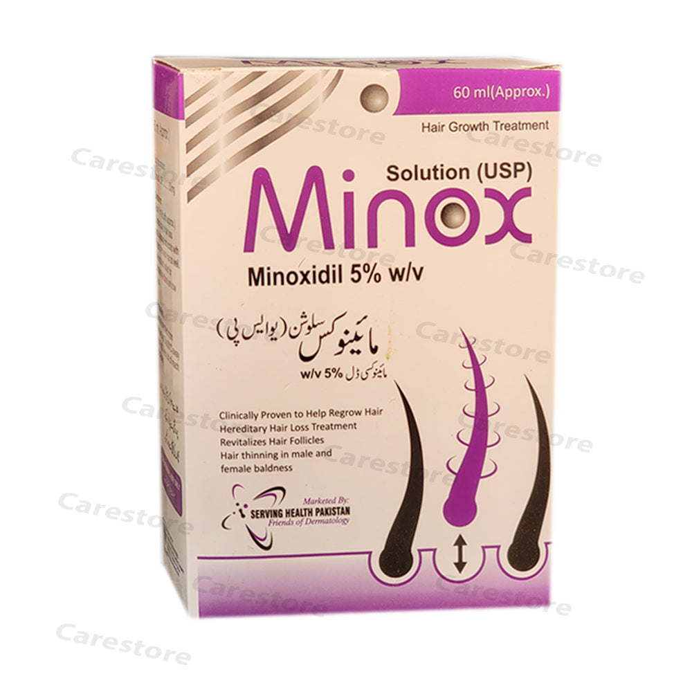 Minox Solution 60ml – CareStore